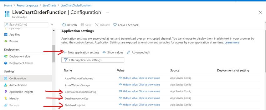 Live Charts Using Azure Cosmos Db Azure Functions Signalr And Wpf Part Three